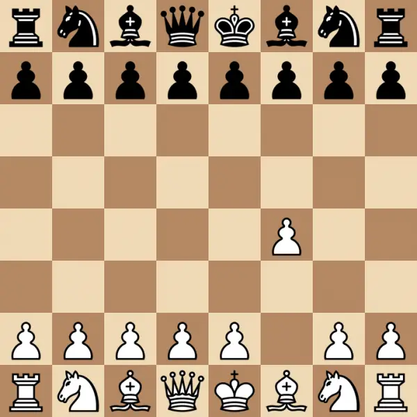 Top 10 best Chess Openings for White - ChessEasy Academy