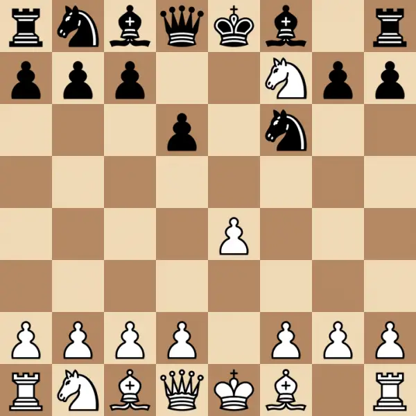 Top 5 Aggressive Chess Openings For White