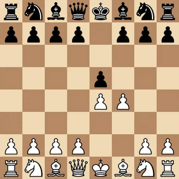 Top 5 Aggressive Chess Openings For White