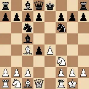 Top 5 Aggressive Chess Openings For White