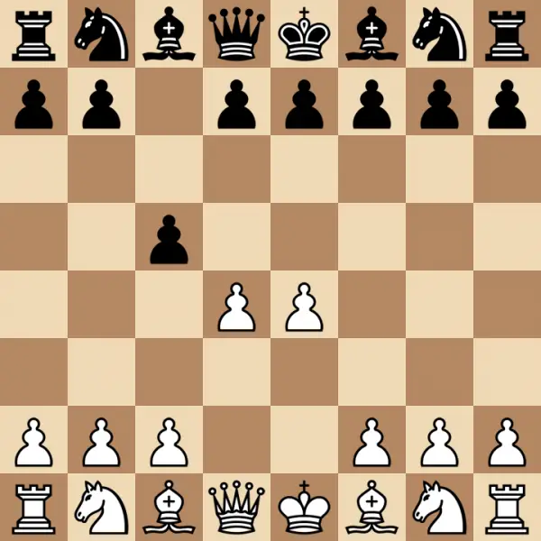 Top 10 best Chess Openings for White - ChessEasy Academy