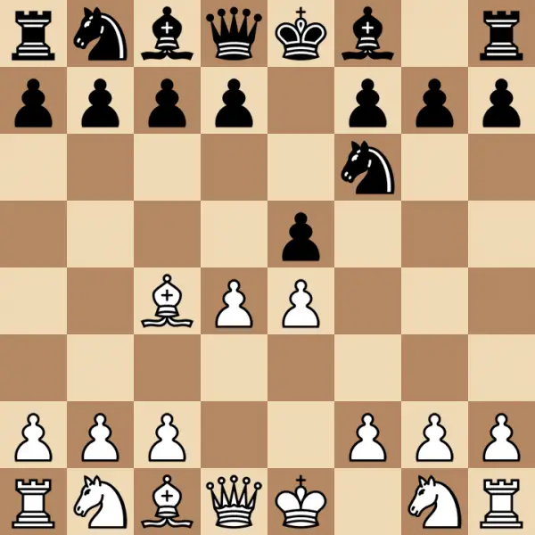 Top 5 Aggressive Chess Openings For White