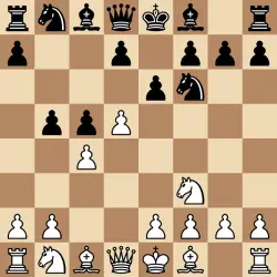 Top 5 Aggressive Chess Openings For Black - ChessEasy