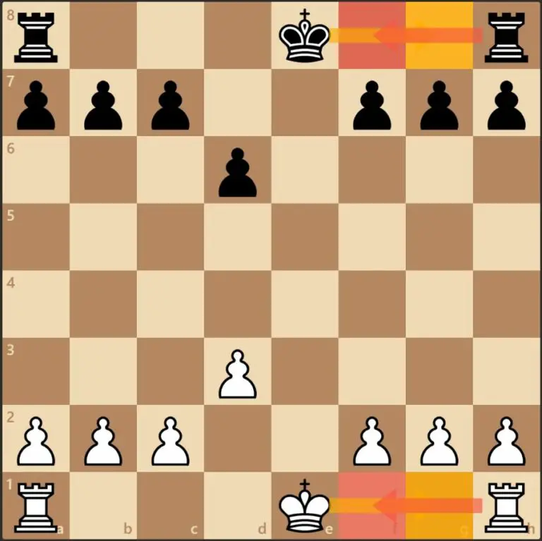 Is chess about killing the king? - ChessEasy Academy