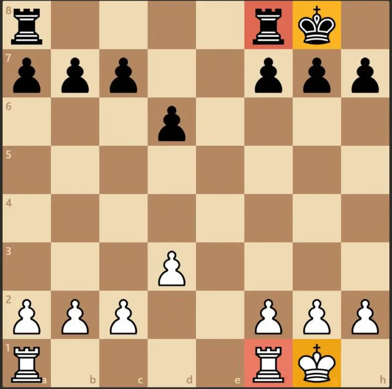 Is chess about killing the king? - ChessEasy Academy