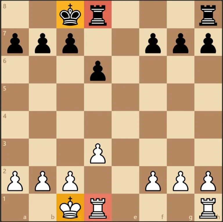 Rooks in Chess-How Does Rooks Move in Chess? - ChessEasy Academy