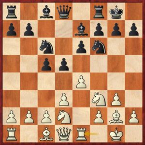 French Defense chess opening (With different Variations) - ChessEasy
