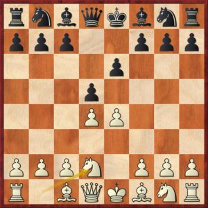 French Defense chess opening (With different Variations) - ChessEasy