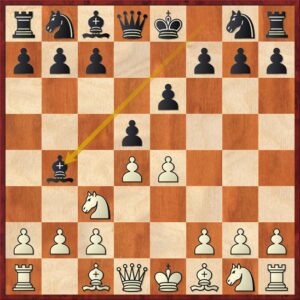 French Defense chess opening (With different Variations) - ChessEasy