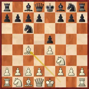 Italian Game Chess Opening - ChessEasy Academy