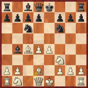 Italian Game Chess Opening - ChessEasy Academy