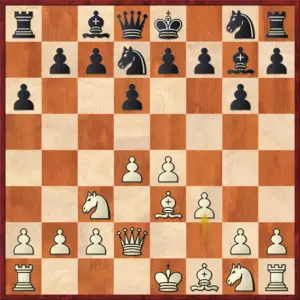 Modern Defense Chess Opening - ChessEasy Academy