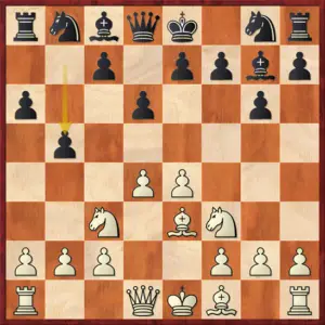 Modern Defense Chess Opening - ChessEasy Academy