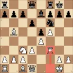 Rooks in Chess-How Does Rooks Move in Chess? - ChessEasy Academy