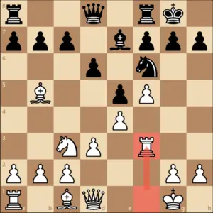 Rooks in Chess-How Does Rooks Move in Chess? - ChessEasy Academy