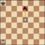 Rooks in Chess-How Does Rooks Move in Chess? - ChessEasy Academy