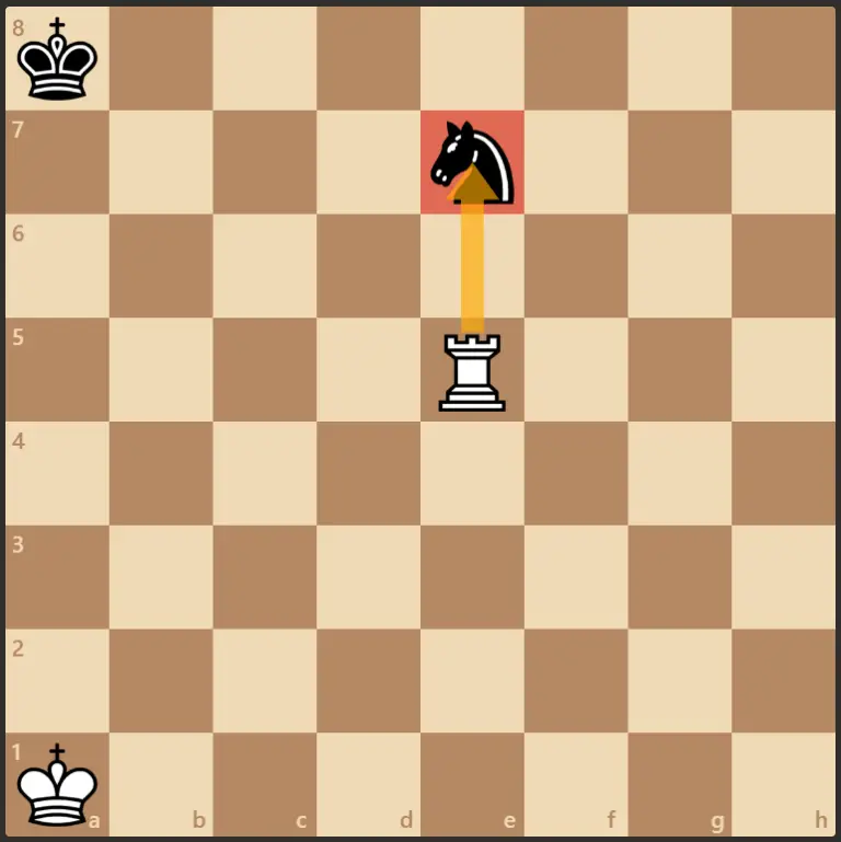 Rooks in Chess-How Does Rooks Move in Chess? - ChessEasy Academy