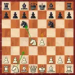 Scotch Game Chess Opening - ChessEasy Academy