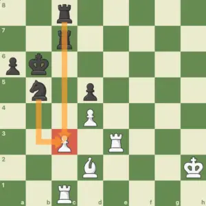 Pawn in Chess - How do Pawns move in chess? - ChessEasy