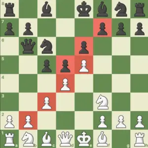 Pawn in Chess - How do Pawns move in chess? - ChessEasy