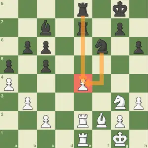 Pawn in Chess - How do Pawns move in chess? - ChessEasy