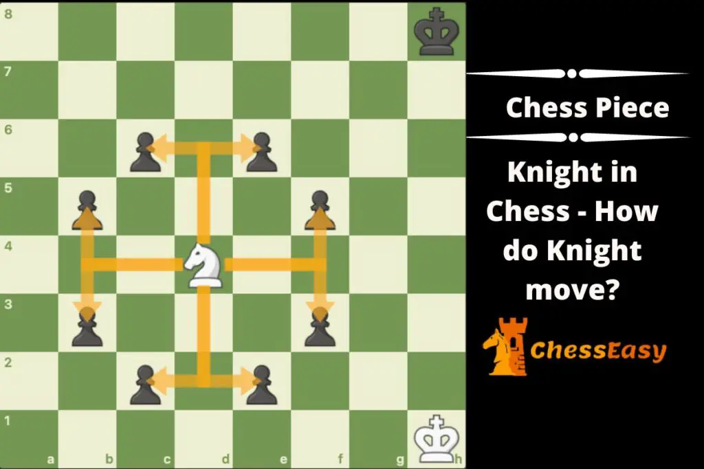 Knight in Chess - How does Knight Move in Chess? - ChessEasy Academy