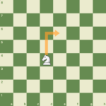 Knight in Chess - How does Knight Move in Chess? - ChessEasy Academy