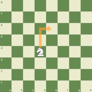 Knight in Chess - How does Knight Move in Chess? - ChessEasy Academy
