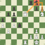 Knight in Chess - How does Knight Move in Chess? - ChessEasy Academy