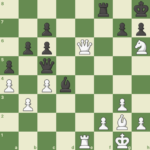 Knight in Chess - How does Knight Move in Chess? - ChessEasy Academy
