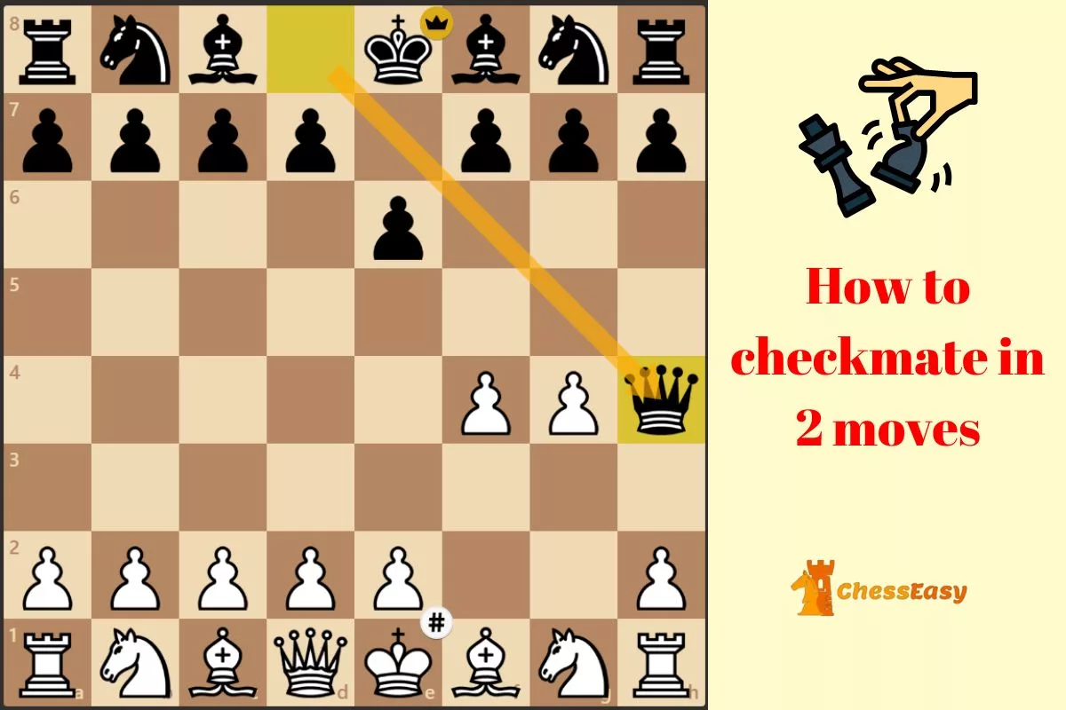 How to checkmate in 2 moves? ( With video ) - ChessEasy Academy