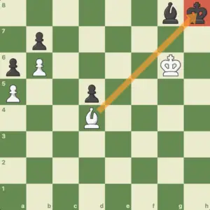 Bishop in chess - How does Bishop move in chess? - ChessEasy