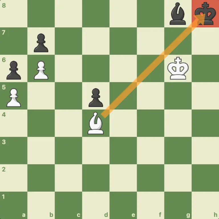 Bishop in chess - How does Bishop move in chess? - ChessEasy