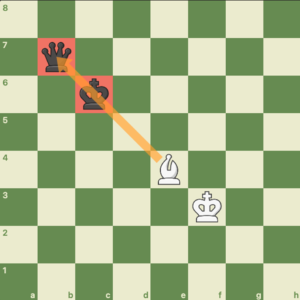 Bishop in chess - How does Bishop move in chess? - ChessEasy