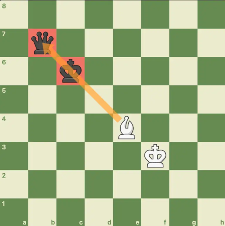 Bishop in chess - How does Bishop move in chess? - ChessEasy