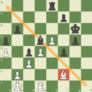 Bishop in chess - How does Bishop move in chess? - ChessEasy