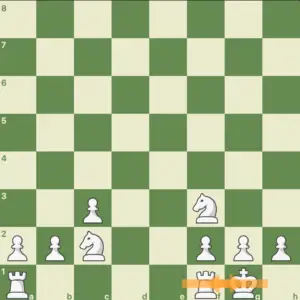 King in Chess - How Does the King Move in Chess? - ChessEasy
