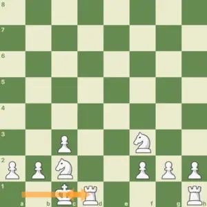 King in Chess - How Does the King Move in Chess? - ChessEasy Academy