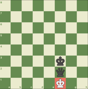 King in Chess - How Does the King Move in Chess? - ChessEasy