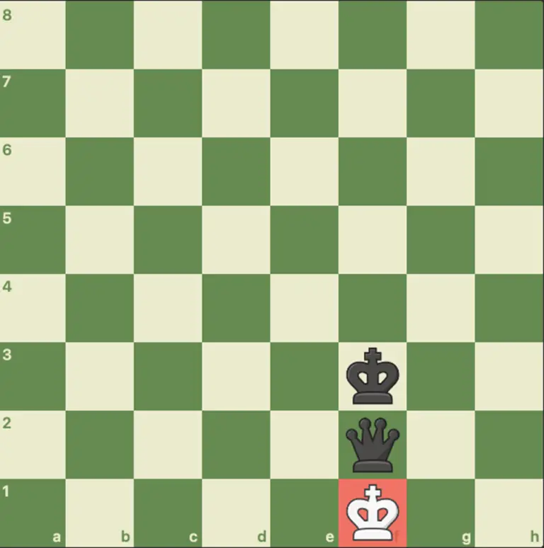King in Chess - How Does the King Move in Chess? - ChessEasy