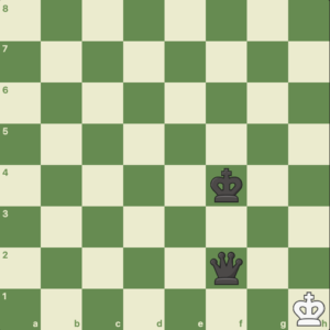 King in Chess - How Does the King Move in Chess? - ChessEasy