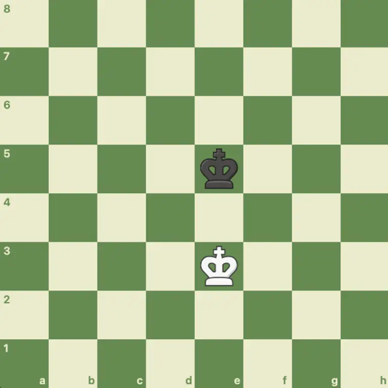 King in Chess - How Does the King Move in Chess? - ChessEasy