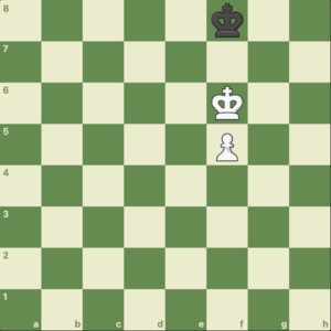 King in Chess - How Does the King Move in Chess? - ChessEasy