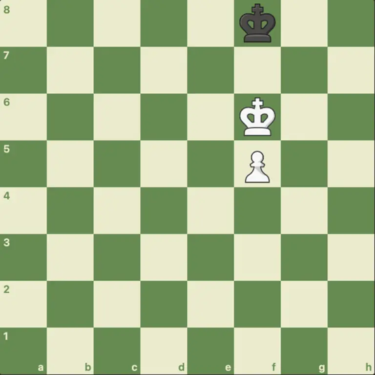 King in Chess - How Does the King Move in Chess? - ChessEasy