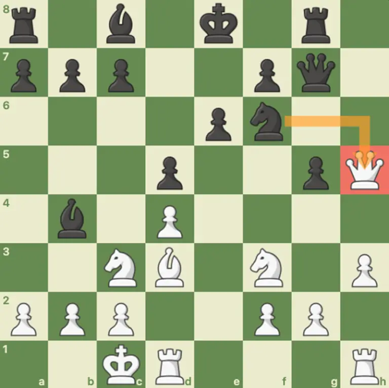 Queen in Chess - How Does the Queen Move in Chess - ChessEasy