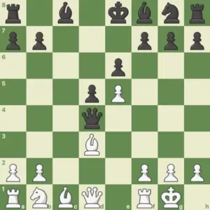 Queen in Chess - How Does the Queen Move in Chess - ChessEasy