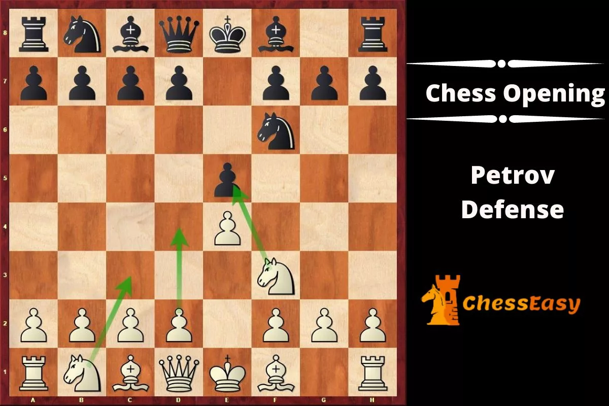 Petrov Defense Chess Opening - ChessEasy Academy