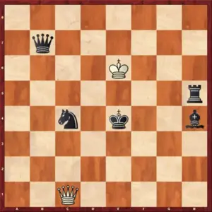 Stalemate in Chess: How to avoid stalemate? - ChessEasy Academy
