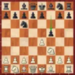 Nimzowitsch Defense Chess Opening - ChessEasy Academy