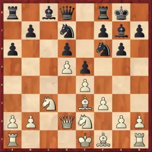 King's Indian Defense Chess Opening - ChessEasy Academy